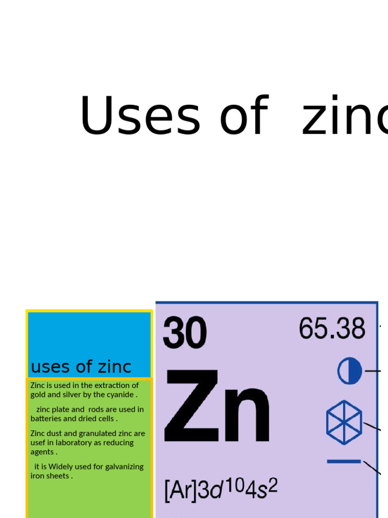 Use of Zinc | PDF | Home & Garden