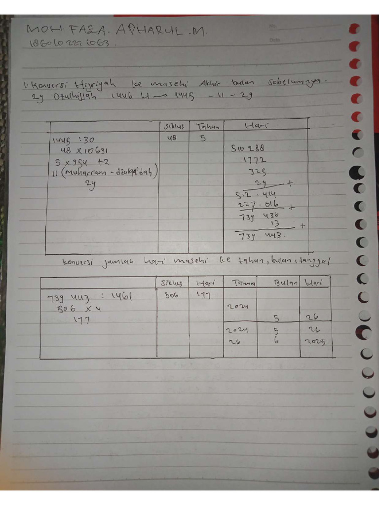 Moh Faza Adharul M Ilmu Falak Pdf