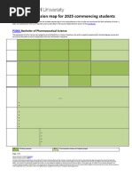 Abbreviations - Do Not Use - IsMP | PDF | Intravenous Therapy | Pharmacy