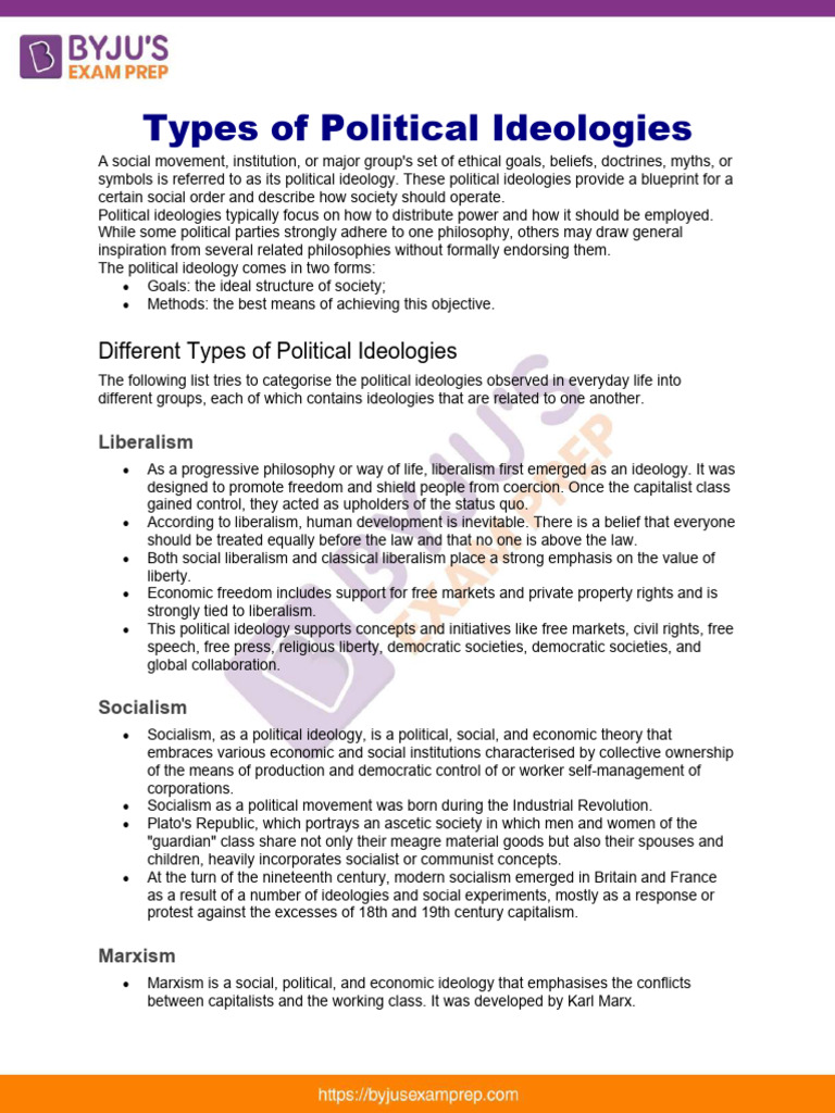 66fe73d8e9a55types of Political Ideologies Upsc Notes 15 | PDF ...