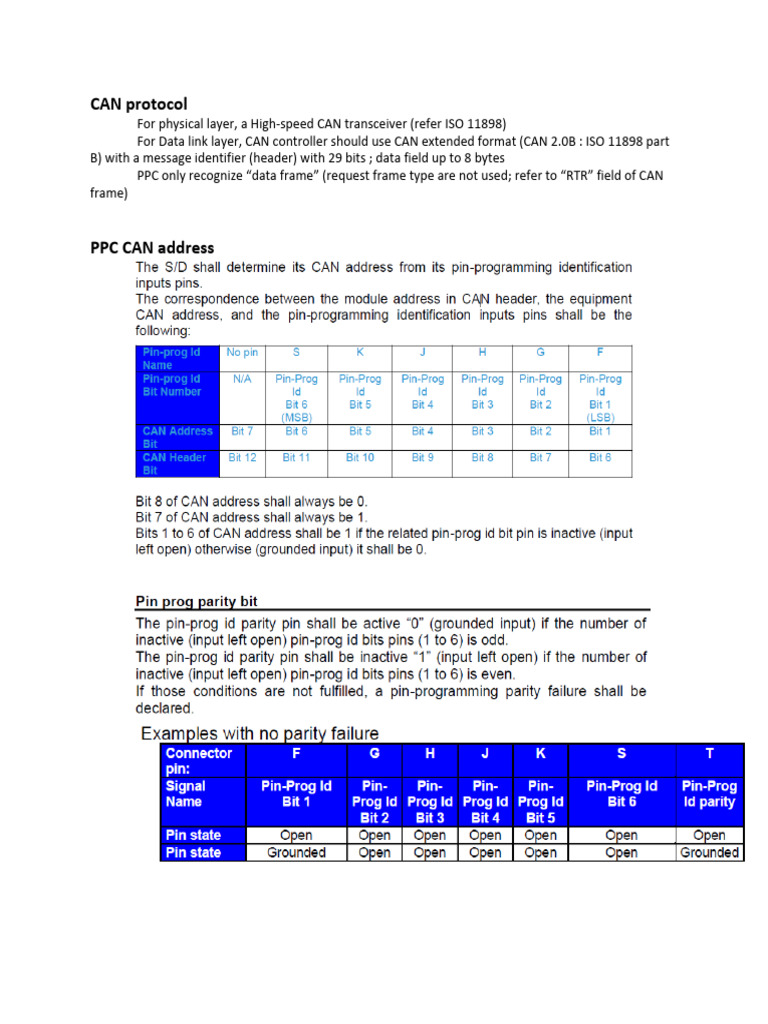 CAN Protocol | PDF | Teaching Methods & Materials | Computers