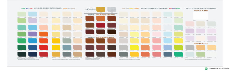 Enamel Shade Card | PDF