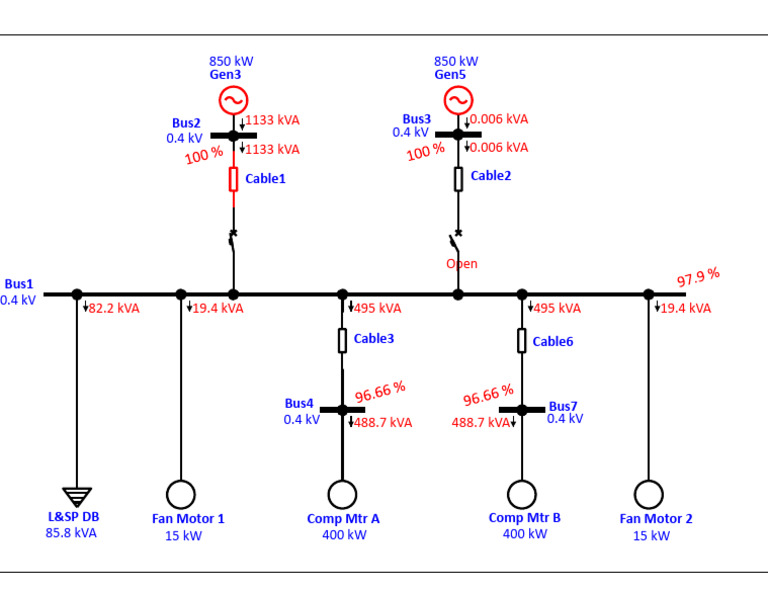 Load Flow SLD2 | PDF