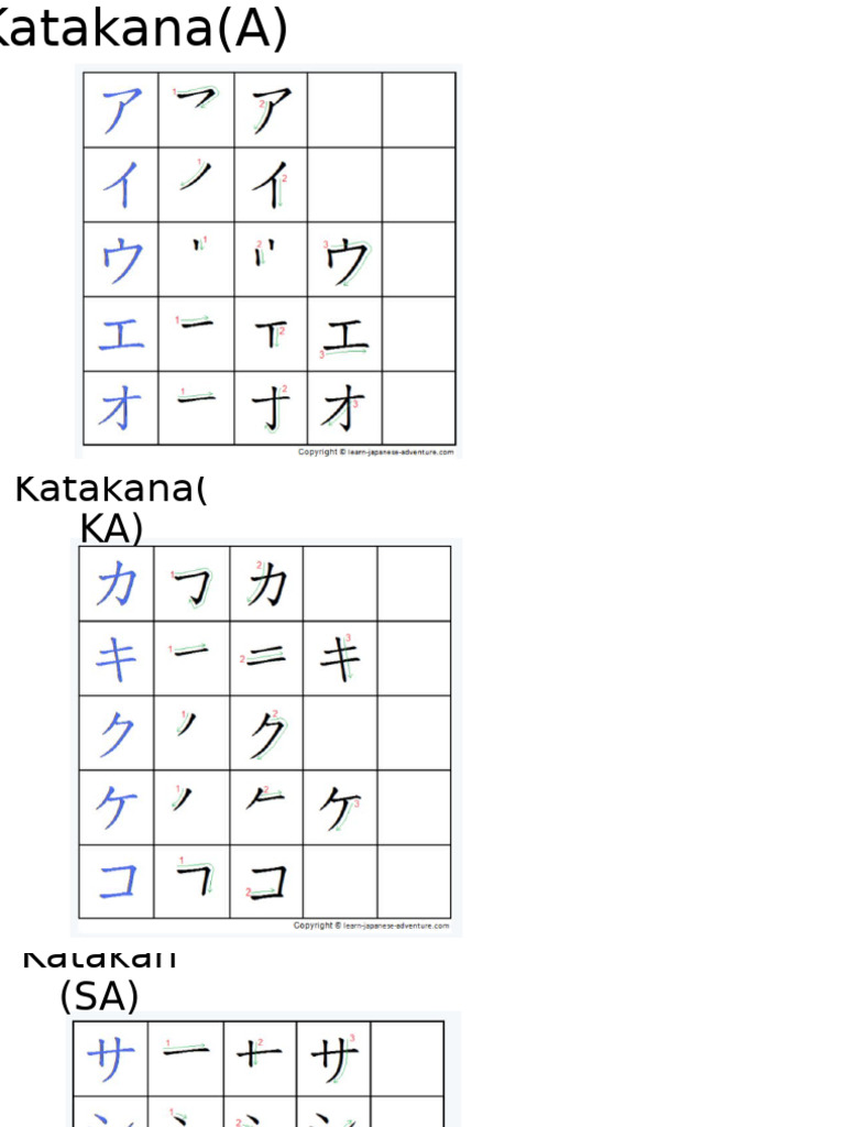 Latihan Menulis Katakana | PDF