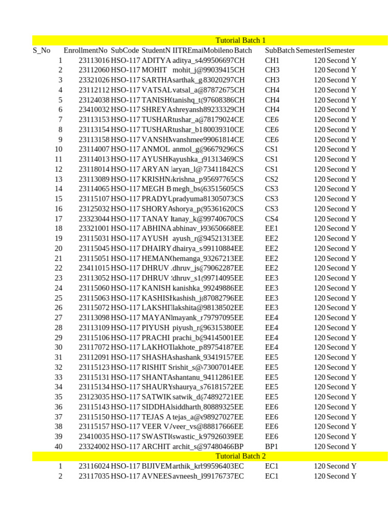 HSO-117 Tutorial Batch | PDF