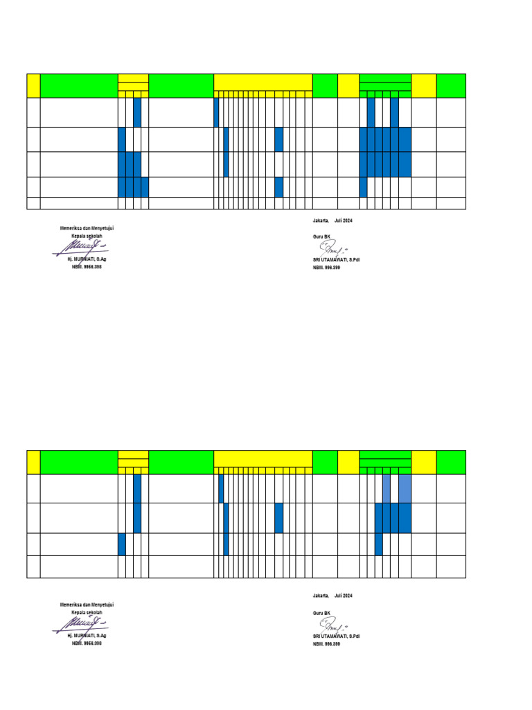 Program Mingguan SMT I Kelas Viii | PDF