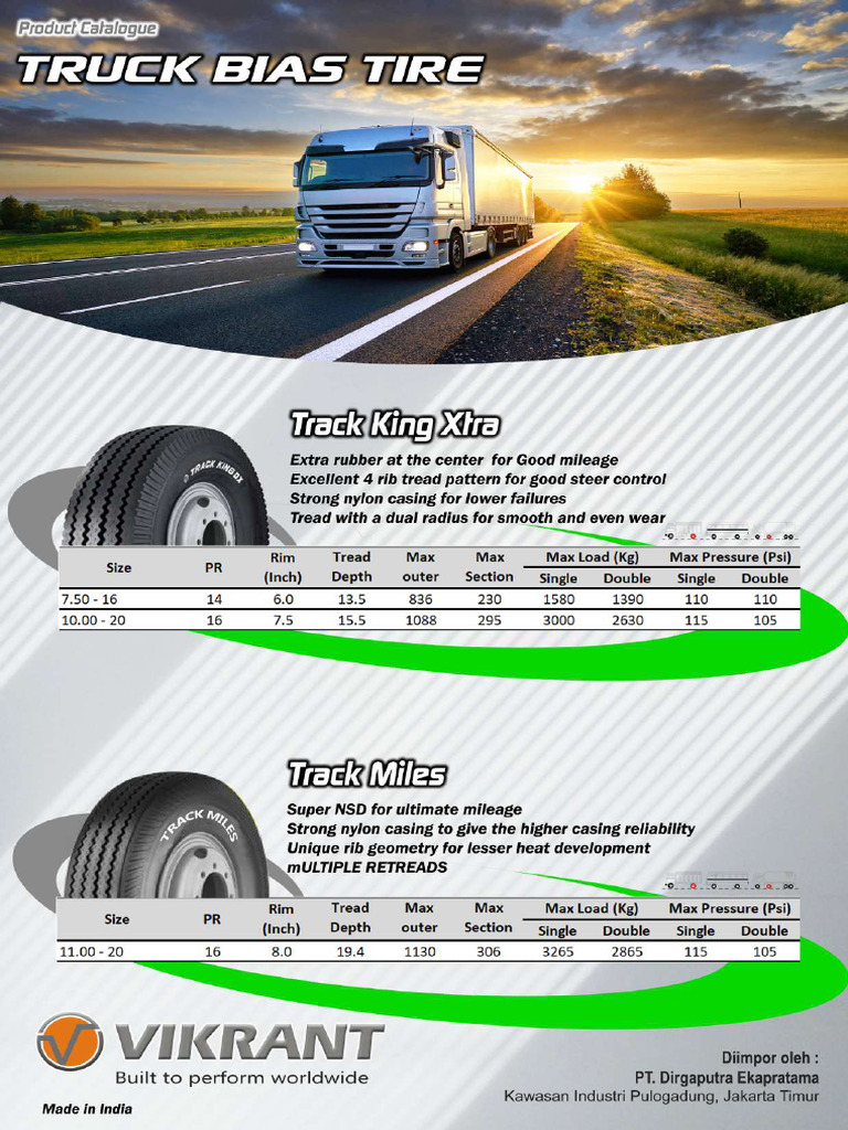 Brochure Vikrant | PDF