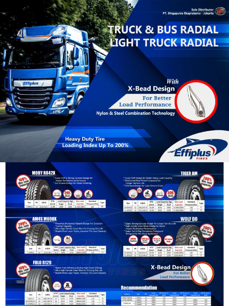 Brochure Effiplus | PDF