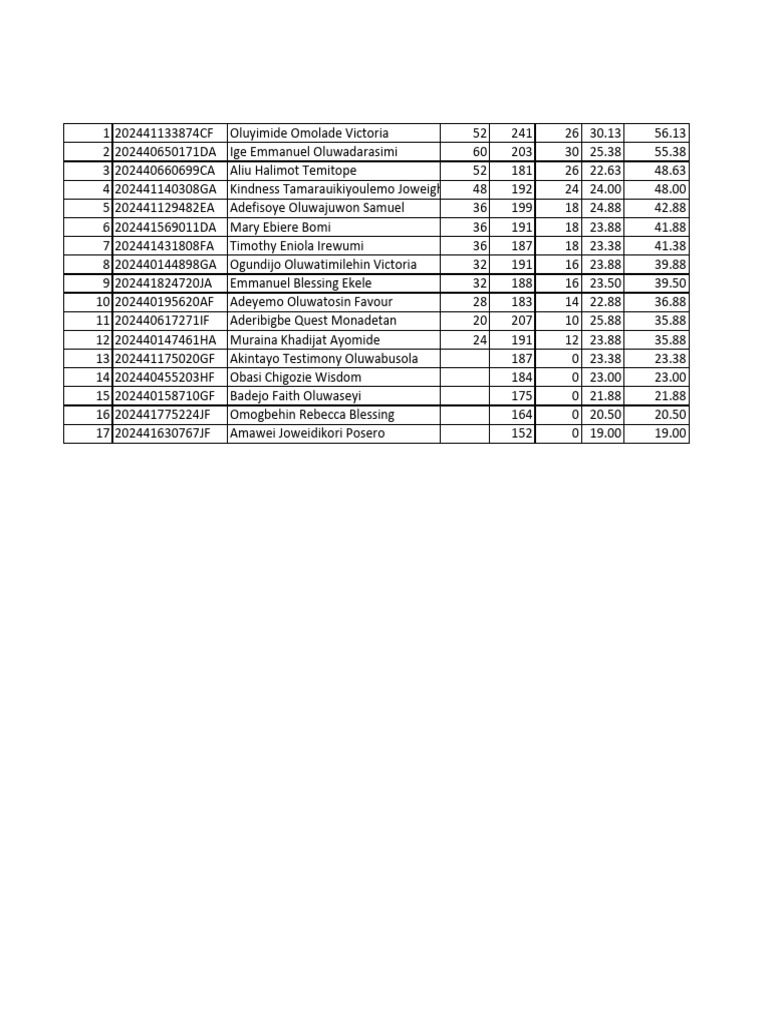 Final Public Health For Uploading | PDF