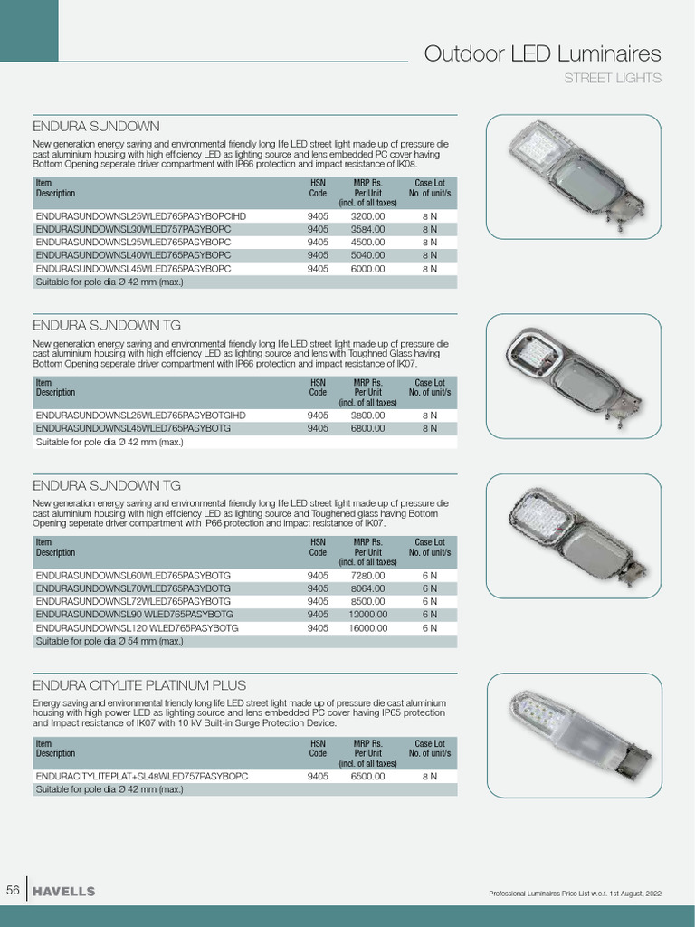 Havells - ProfessionalLuminaires Street Light Boundarywall | PDF ...