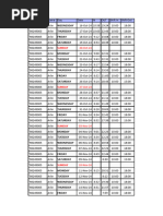 Daily Radio Sign-Out Sheet Template | PDF