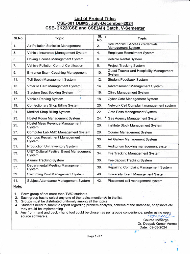 DBMS Projects July Dec 2024 | PDF | Computers