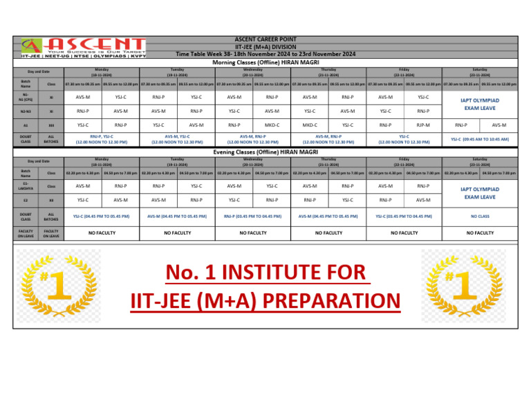 IIT-JEE Week 38 Class Schedule | PDF