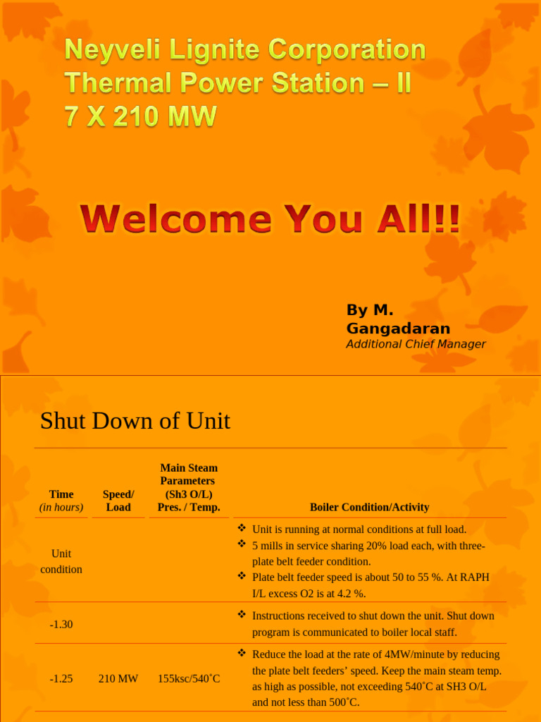 SHUT DOWN OF UNIT-New | PDF | Boiler | Steam