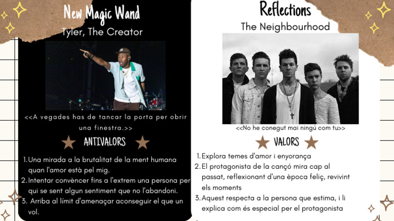 Chamber of Reflection | PDF