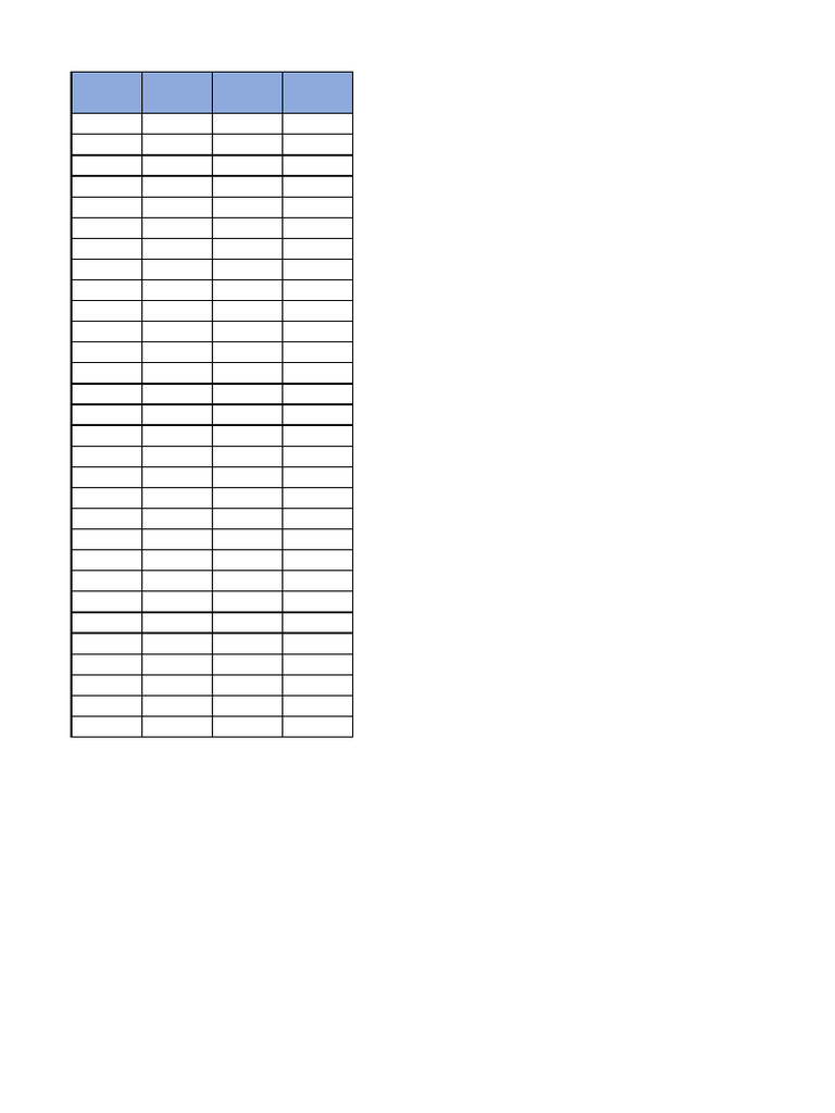 Kadambathur Vedatha Nagar Cost Sheet | PDF | Technology & Engineering