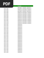 Physics Paper 1 Combined - Higher Tier Checklist | PDF | Density ...