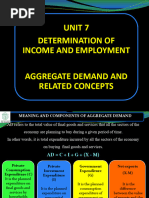Sandeep Garg Solution Macroeconomics Class 12 - Chapter 7 - Aggregated Demand and Related ...