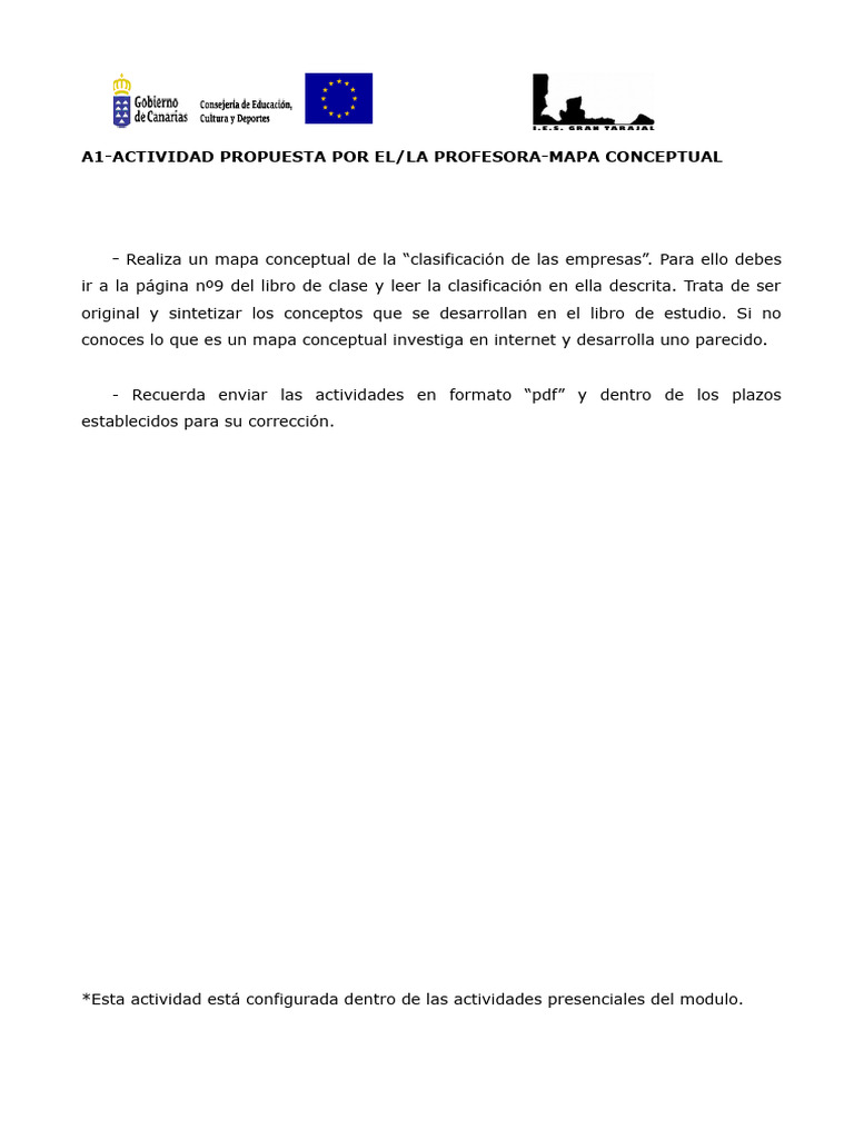 A1-Actividades Propuestas-Mapa Conceptual Empresas | PDF