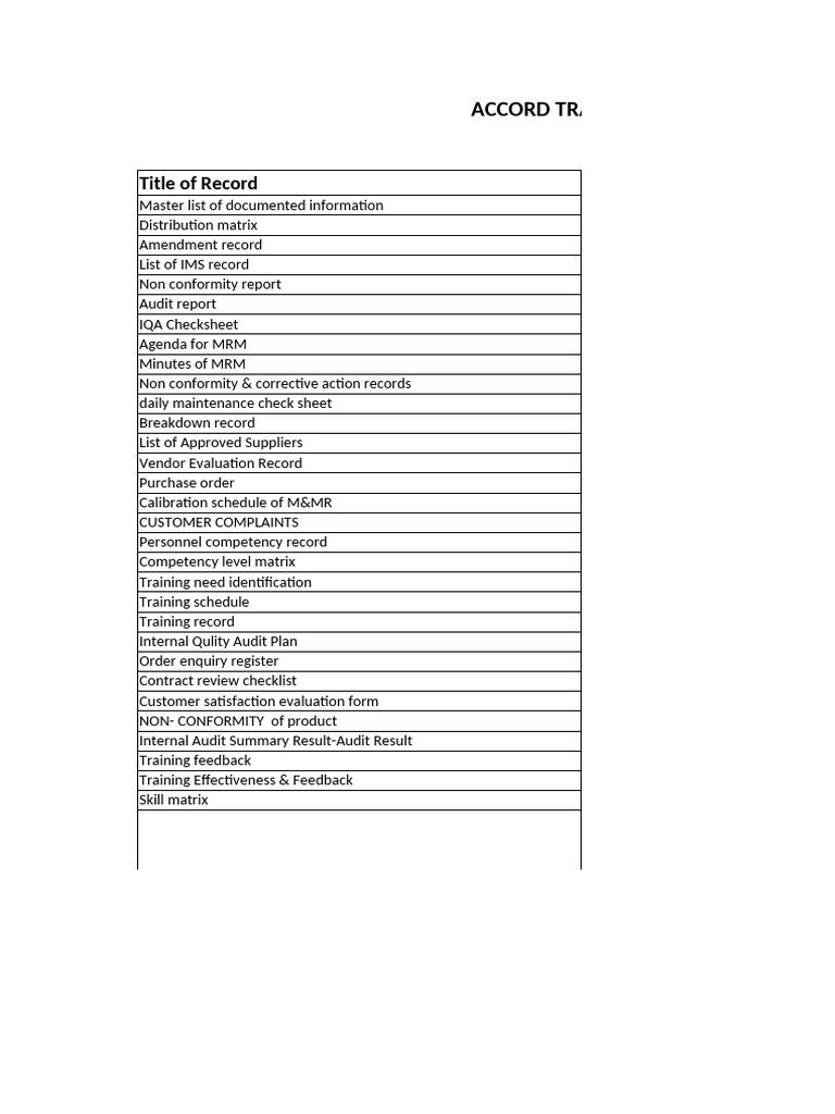 Master List of record | PDF | Business | Business Economics