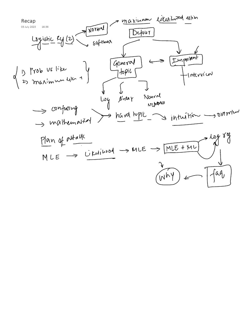 Session On Maximum Likelihood Estimation Pdf Machine Learning 5954