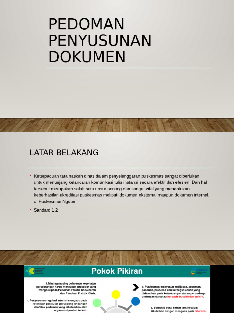 Pedoman Penyusunan Dokumen | PDF