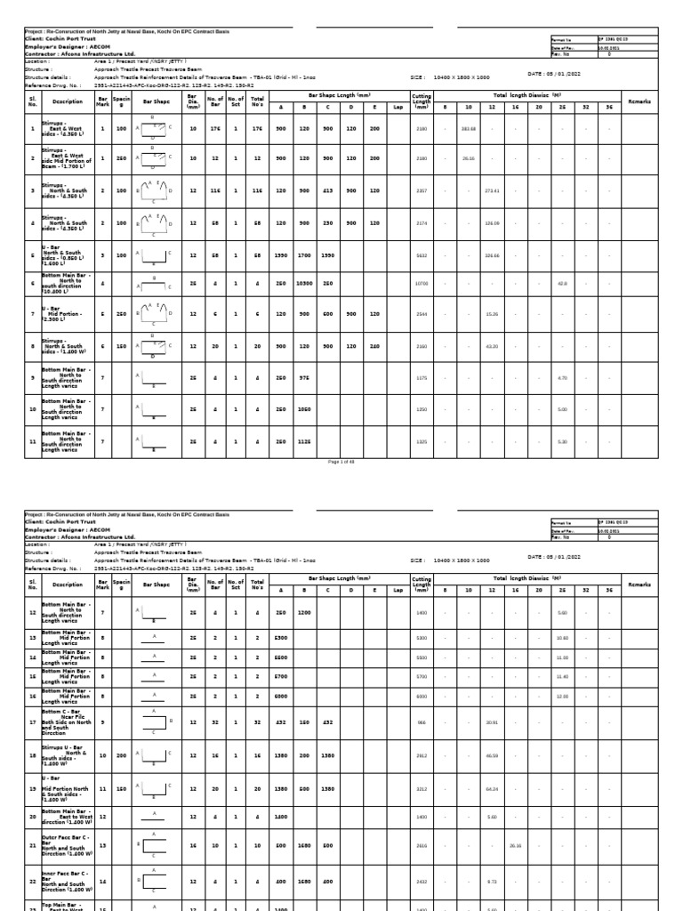 Approach Trestle - Transverse Beam (TBA-01), (TBA-02) - 10 Nos | PDF