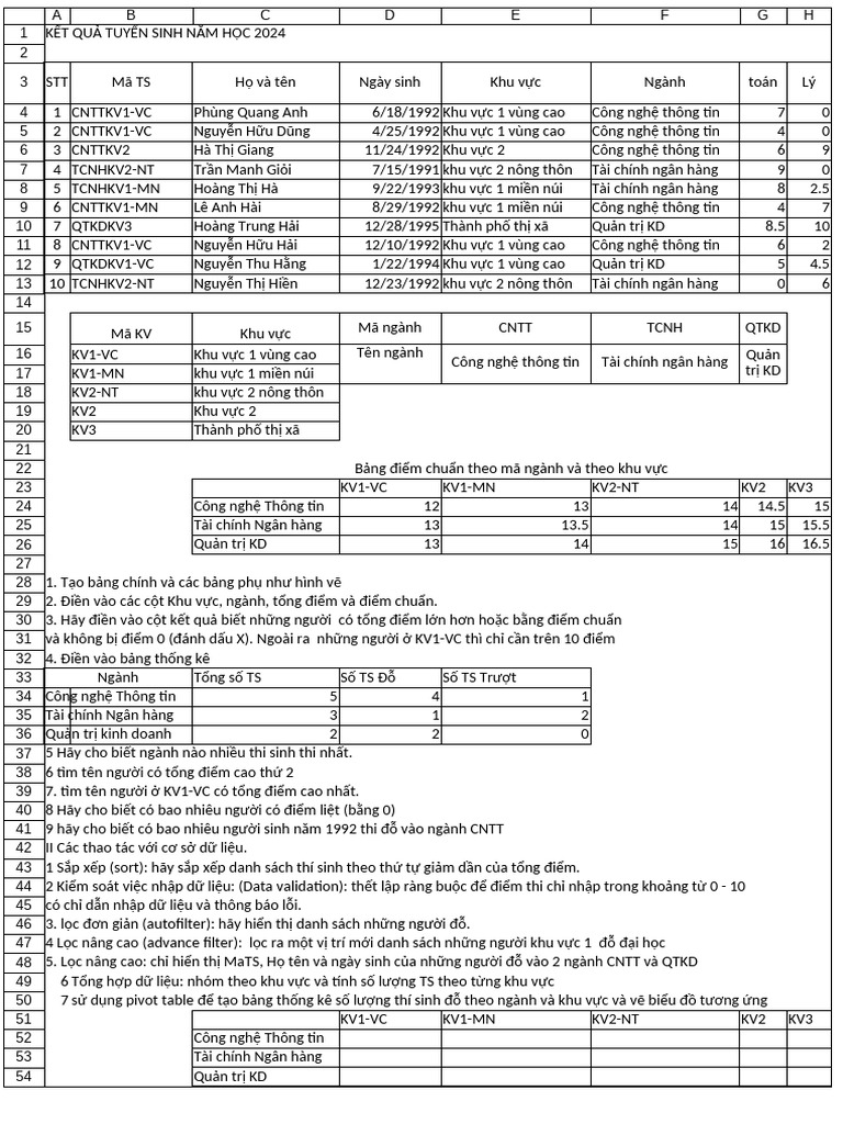 Bai Thuc Hanh Thu 3 | PDF