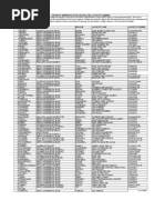 Aclas ETR Machine User Guide | PDF