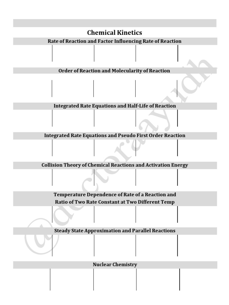 Ans Sheet - Chemical Kinetics | PDF | Activation Energy | Reaction Rate