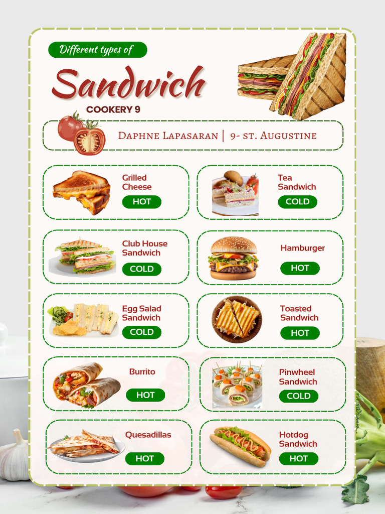 Types of Sandwich Cookery 9 | PDF
