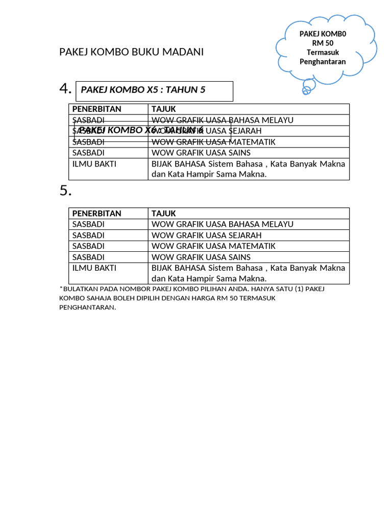 Pakej Kombo Buku Madani. Tahun 4,5,6 | PDF