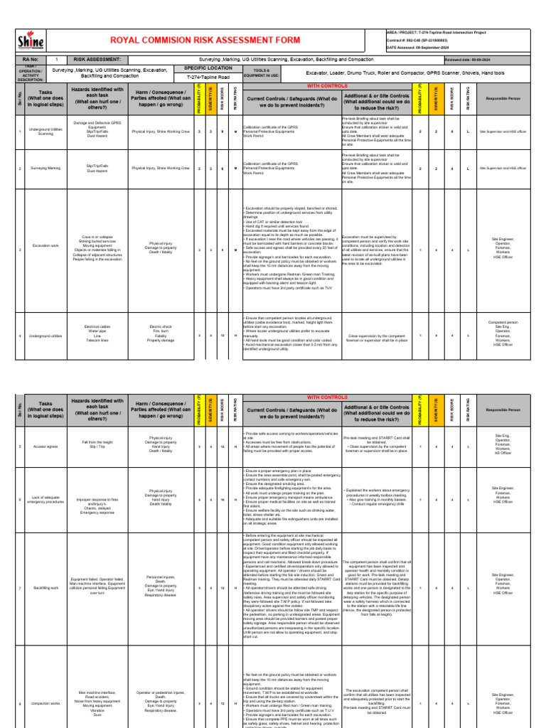Excavation, Backfilling & Compaction RA | PDF | Risk | Personal Protective Equipment