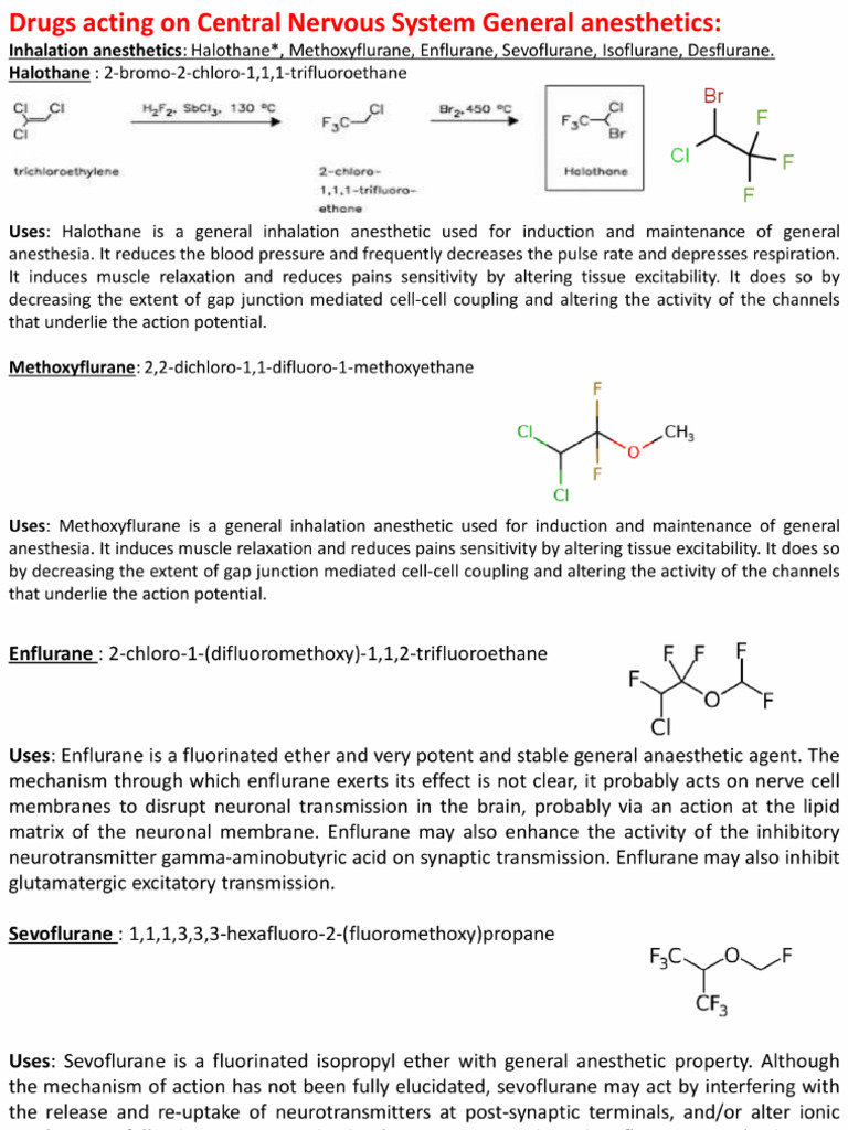 Unit V - Drugs Acting On Central Nervous System | PDF