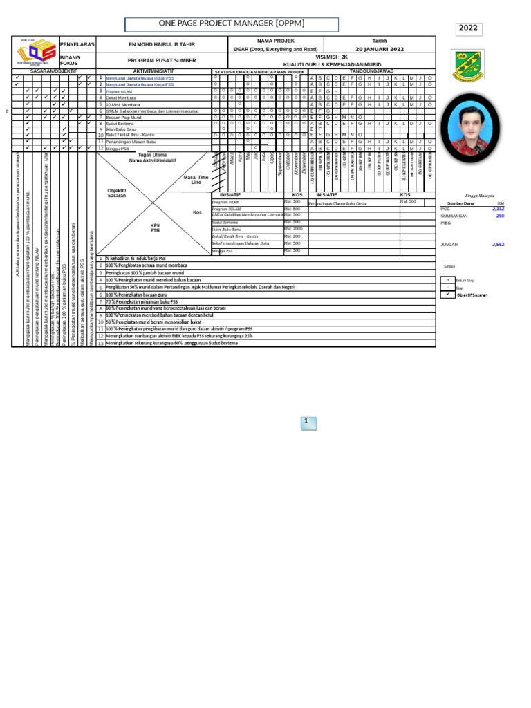 Oppm Plan Operasi - Dear PSS | PDF
