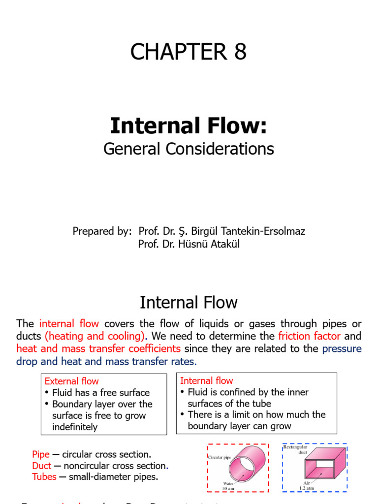 Hmt21 ID CHP 8a Internal Flow (General Considerations) | PDF | Fluid Dynamics | Boundary Layer