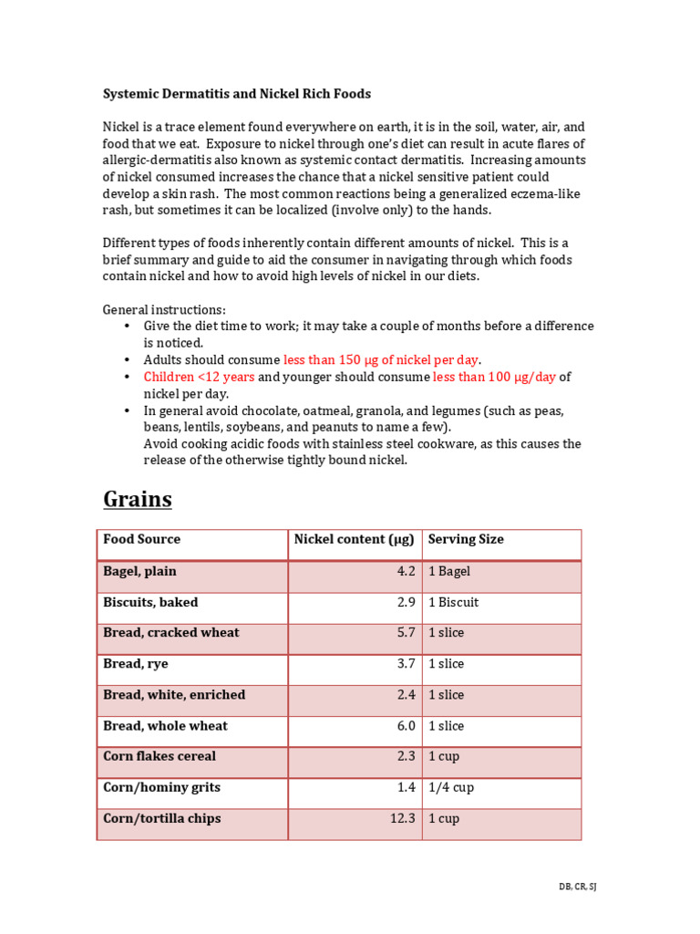 Nickel Food ESource and Meal Plan | PDF | Dermatitis | Nickel
