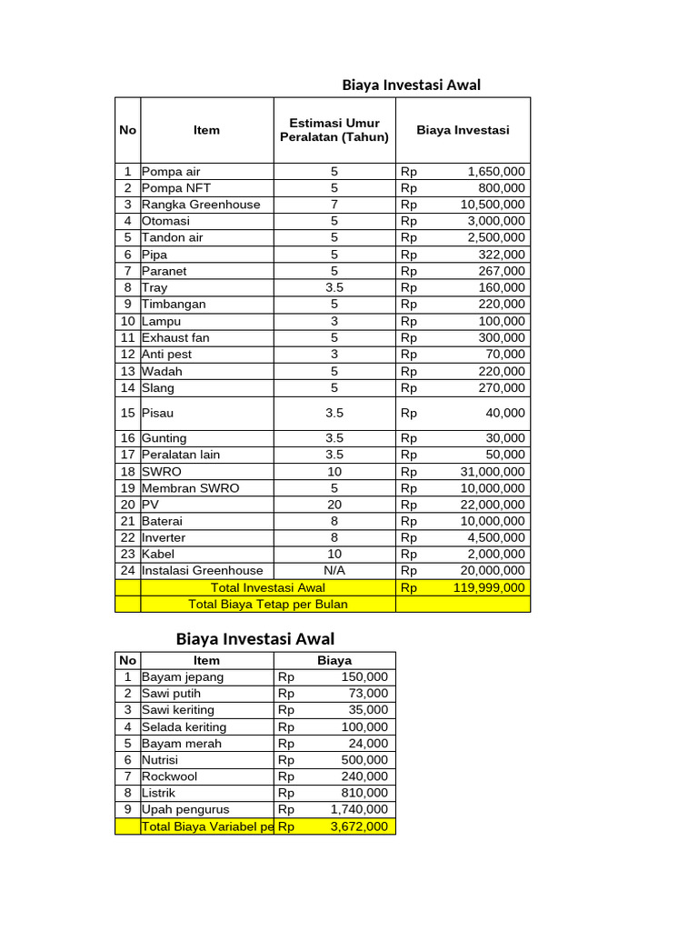 Rev. Data Infografis - 13!11!2024 | PDF