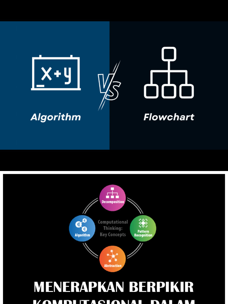 Menerapkan Berpikir Komputasional Dalam Pemrograman | PDF