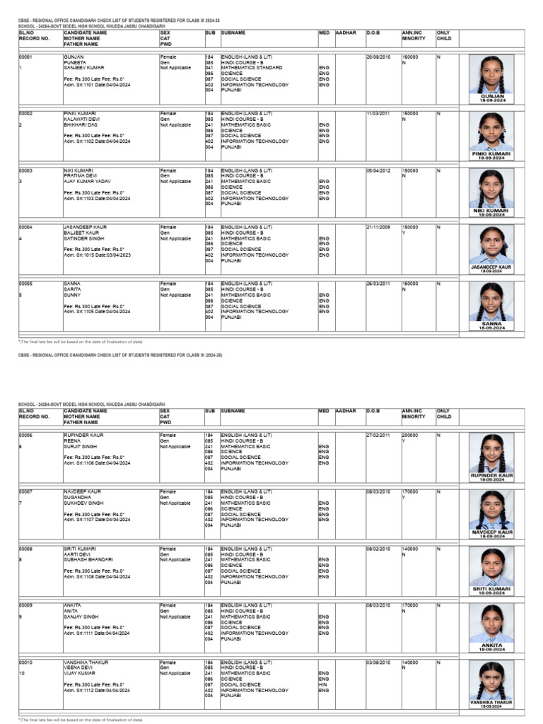 Cbseit - in Cbse Web Regn Repreg2.Aspx | PDF