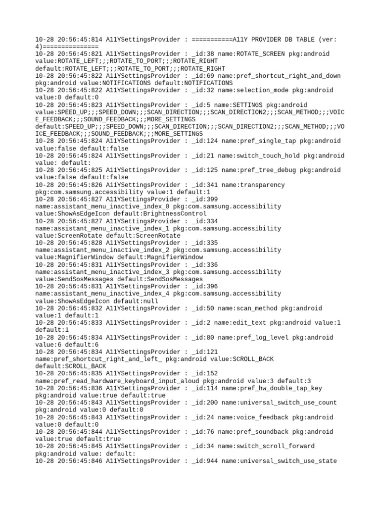 A11yprovider Log | PDF | Software | Information Retrieval Organizations