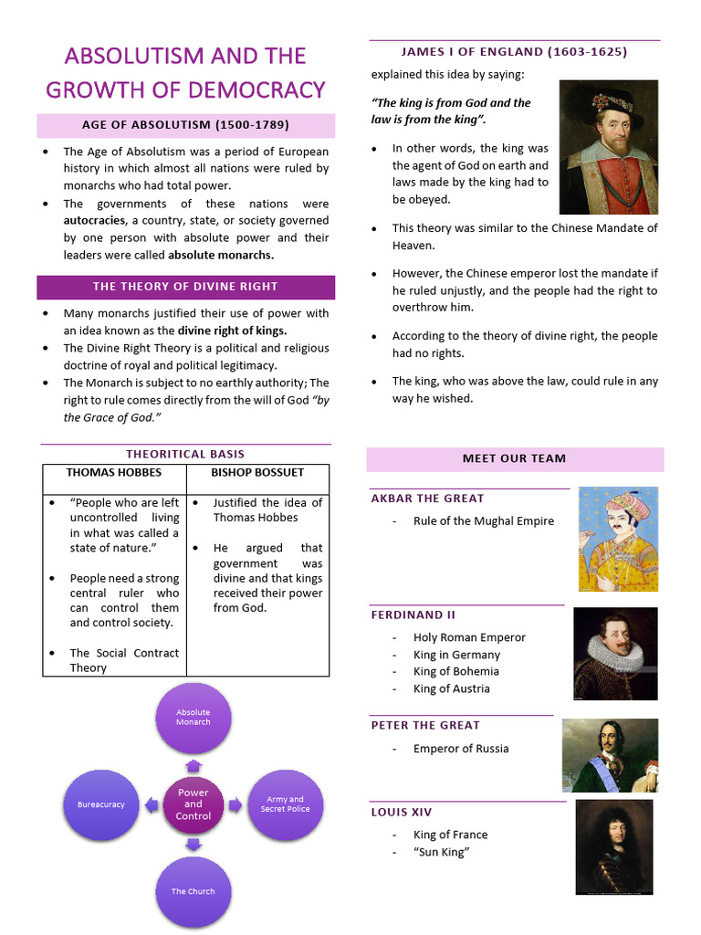 ABSOLUTISM AND THE GROWTH OF DEMOCRACY | PDF | English Civil War ...