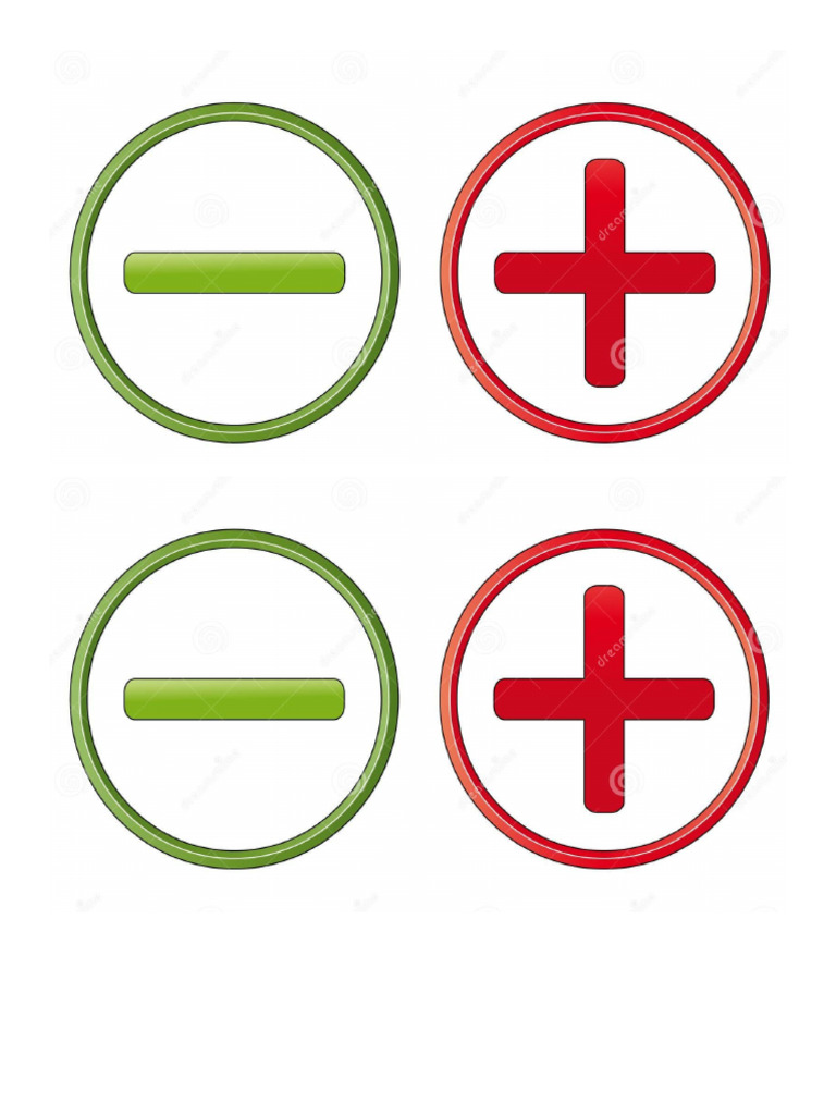Signos Positivos y Negativos | PDF