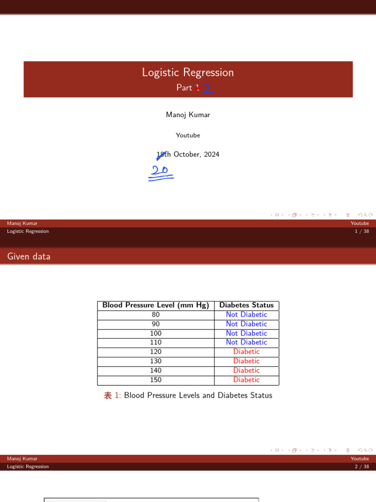Logistic_Regression Class 2 | PDF | Statistical Classification ... Logistic_Regression Class 2 | PDF | Statistical Classification ...