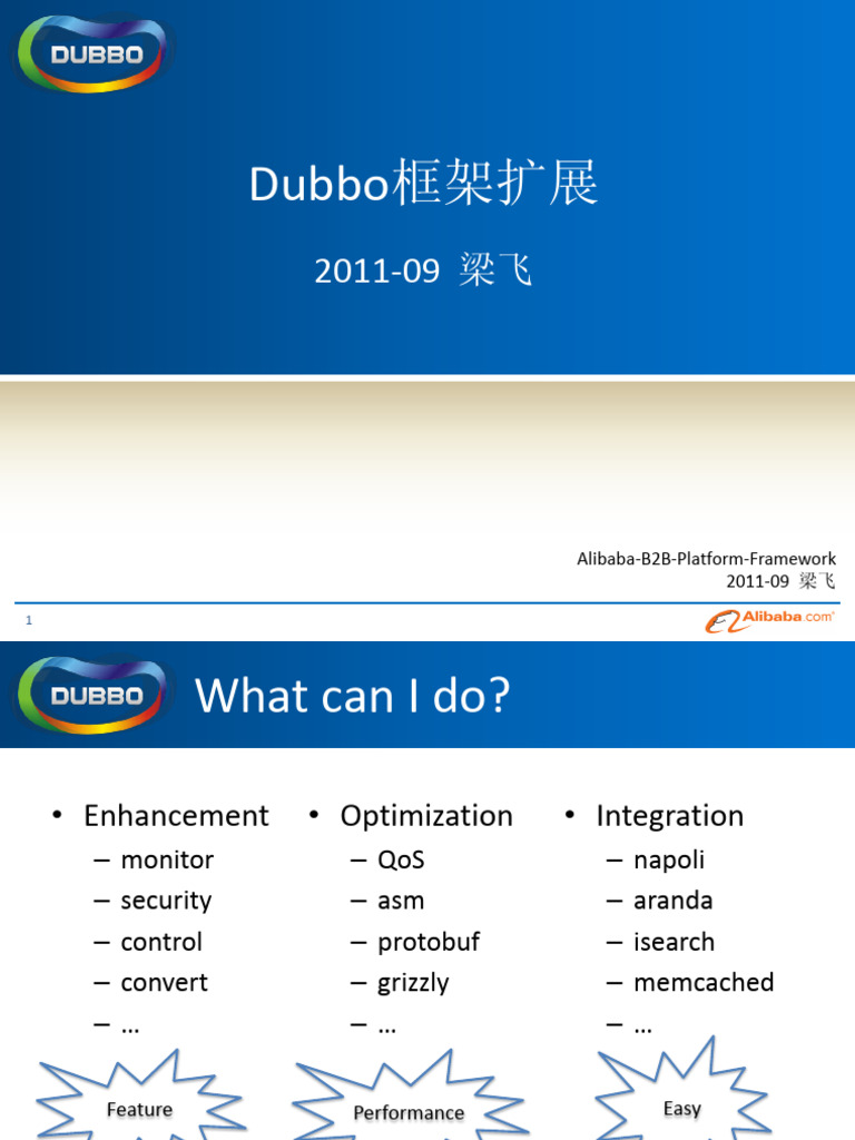 Dubbo Framework Extensions | PDF | Proxy Server | Java (Programming Language)