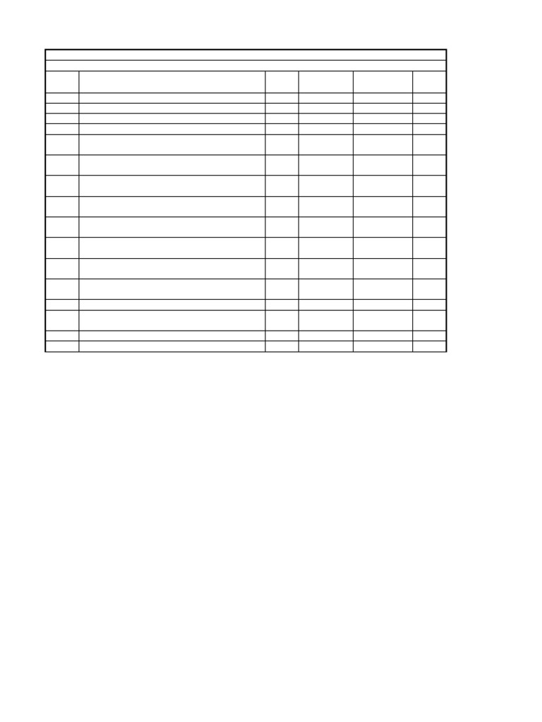 Biology Expt Index | PDF | Pollination | Flowers
