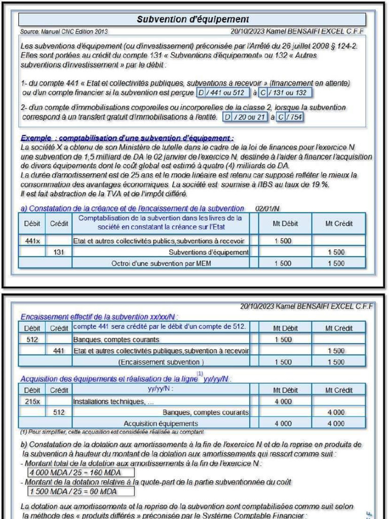 Subvention D'équipement | PDF