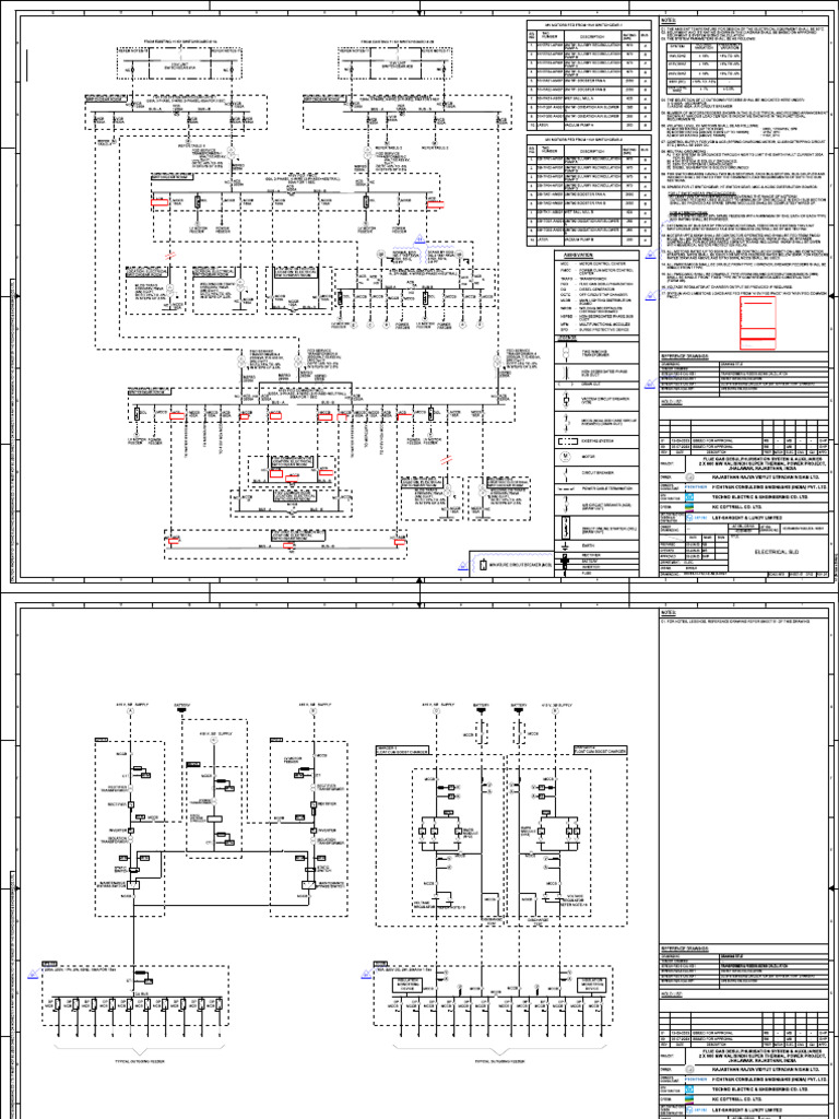 00783JH-FGD-E-SLD-0091-ELECTRICAL SLD Rev-01 | PDF | Mains Electricity ...