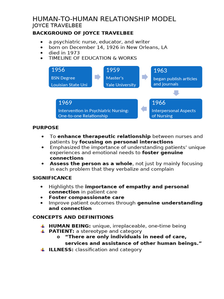 Background of Joyce Travelbee | PDF | Nursing | Empathy