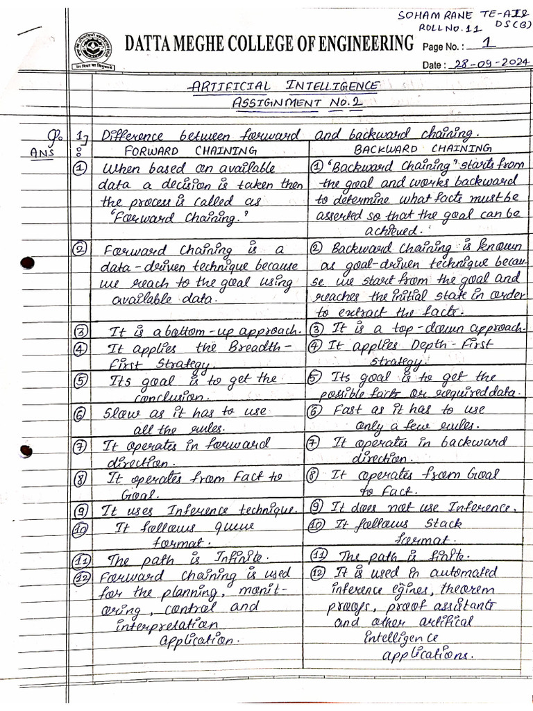 AI Assignment No. 2 | PDF